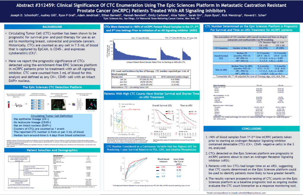 ASCO 2020 Epic Sciences